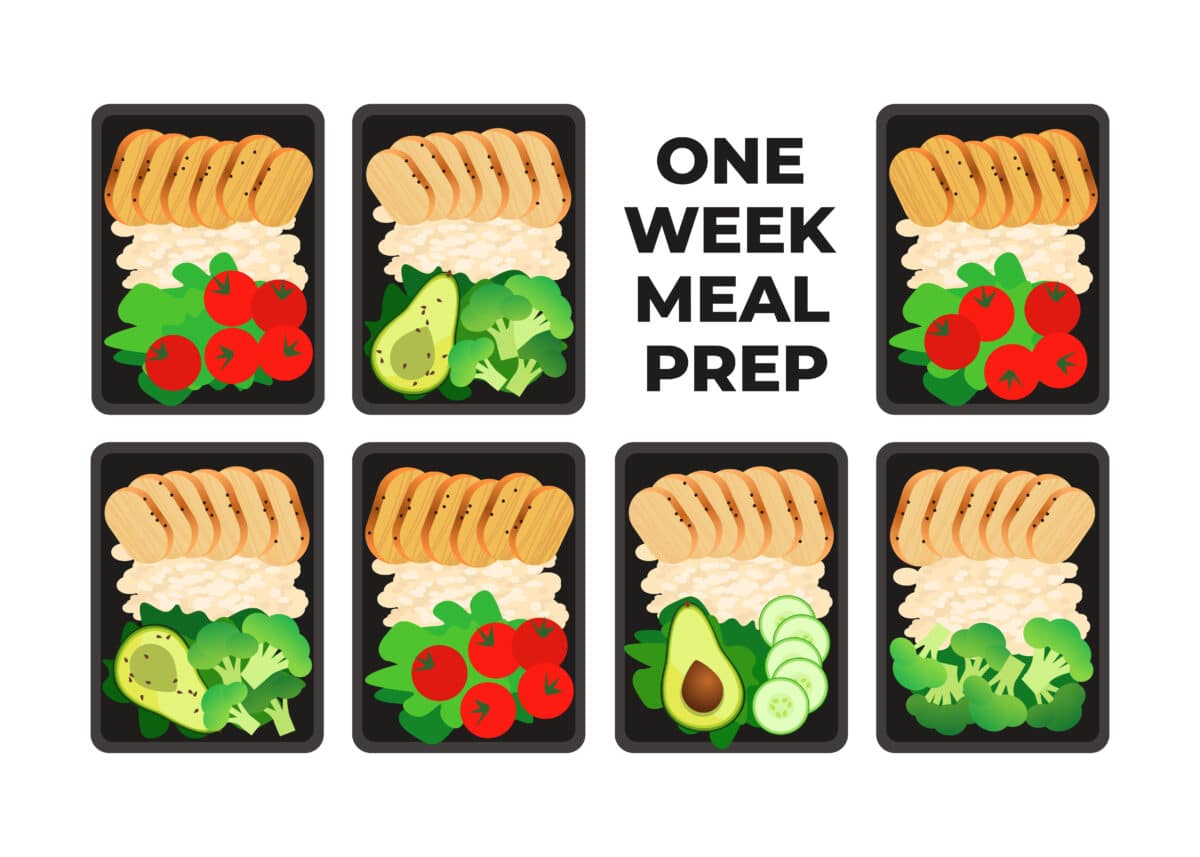 Start to Finish Guide on How to Meal Prep for Beginners
