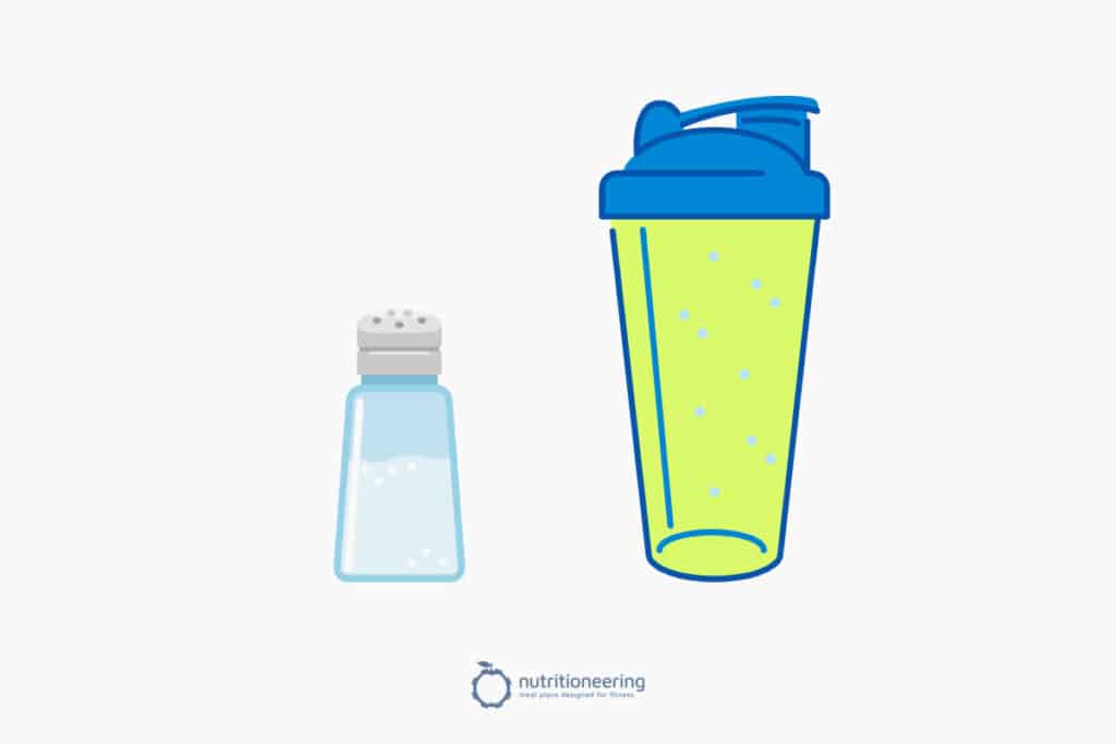 7 Best Reasons to Add Salt In Pre-Workout & How Much to Use