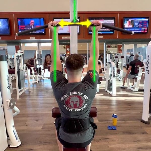 Supinated Lat Pulldown (Reverse Grip) Benefits & Proper Form