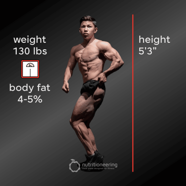 Tristyn Lee Height, Weight, Body Fat Percentage & More