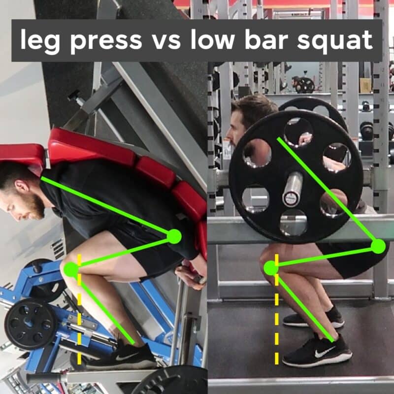 High Bar vs Low Bar Squat - Why Bar Position Matters